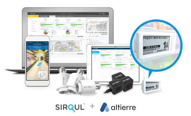 Altierre and Sirqul Announce Strategic Alliance to Help Shoppers Locate Items In-Store — Sirqul ...